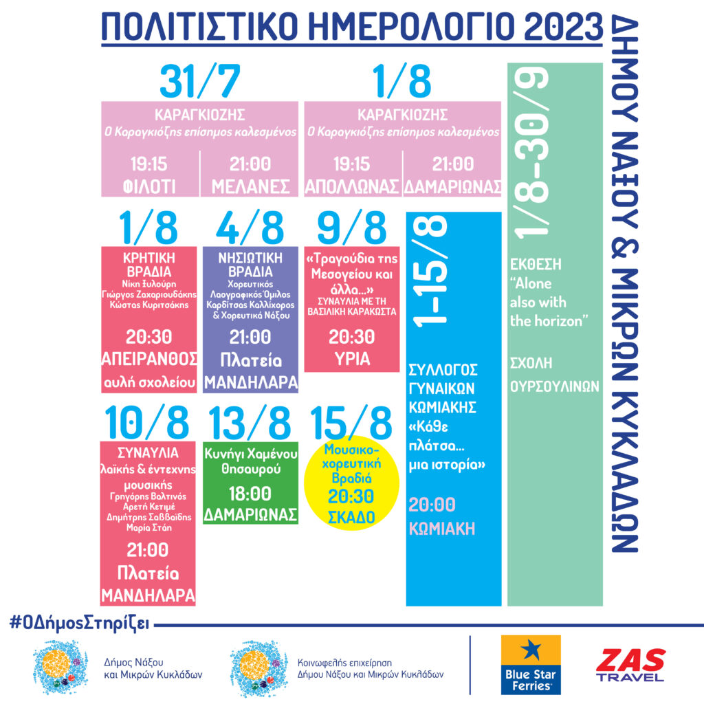 Νάξος & Μικρές Κυκλάδες