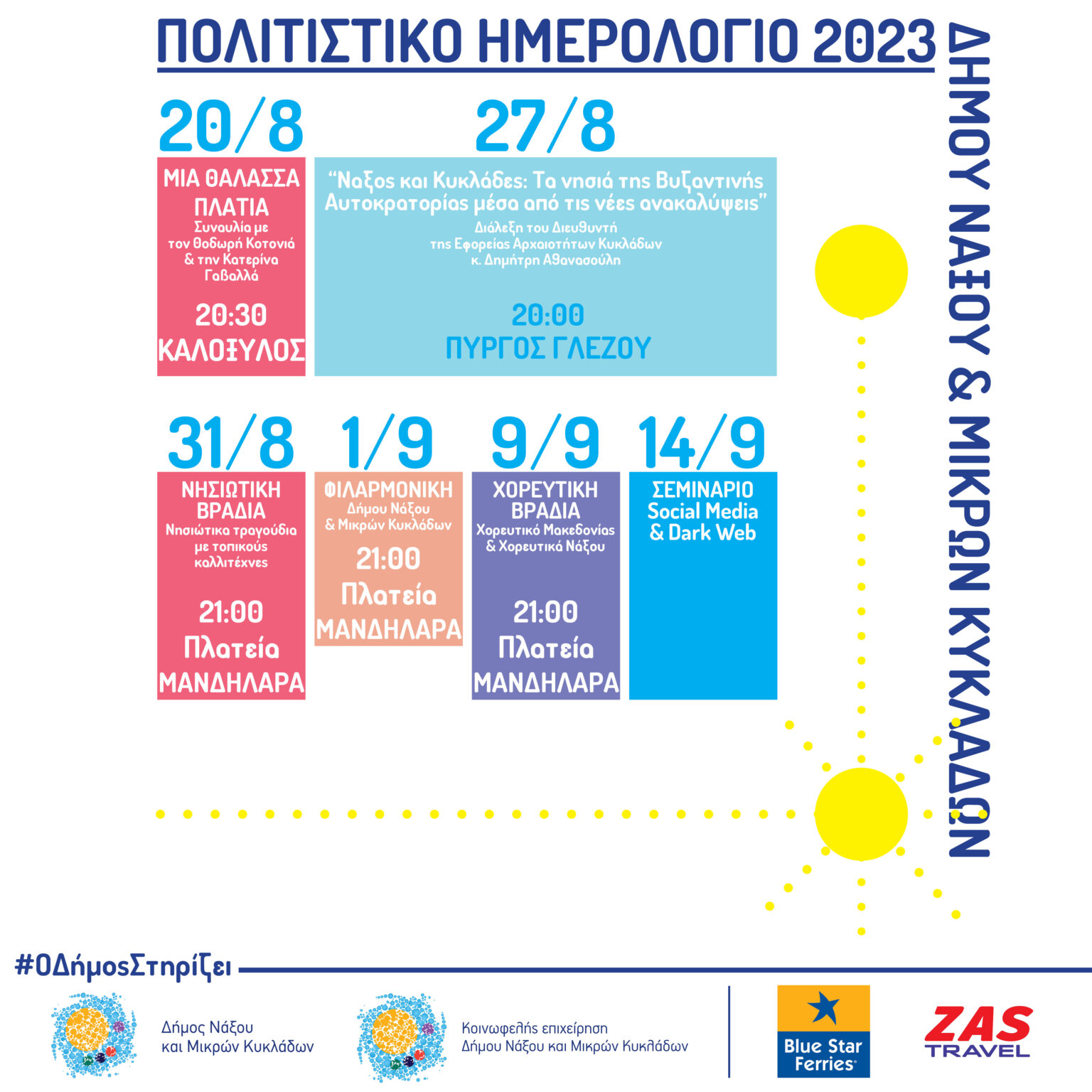 Νάξος & Μικρές Κυκλάδες